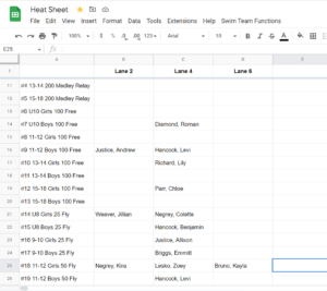 Managing a summer swim meet without HyTek – Forest Hills Tidal Waves